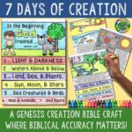 7 Days of Creation Bible Craft: Engaging "In the Beginning" Flip book ...