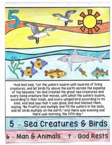7 Days of Creation Bible Craft: Engaging "In the Beginning" Flip book ...