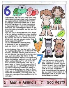 7 Days of Creation Bible Craft: Engaging "In the Beginning" Flip book ...